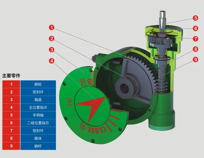 Fully Sealed Butterfly Valve Worm Gear Drive Unit / Bidirectional ...
